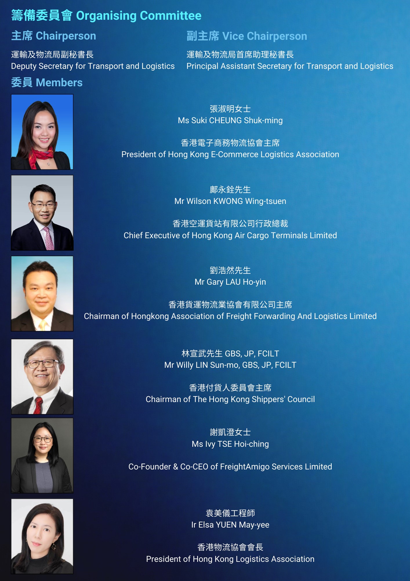 Transport and Logistics Bureau - My Blog