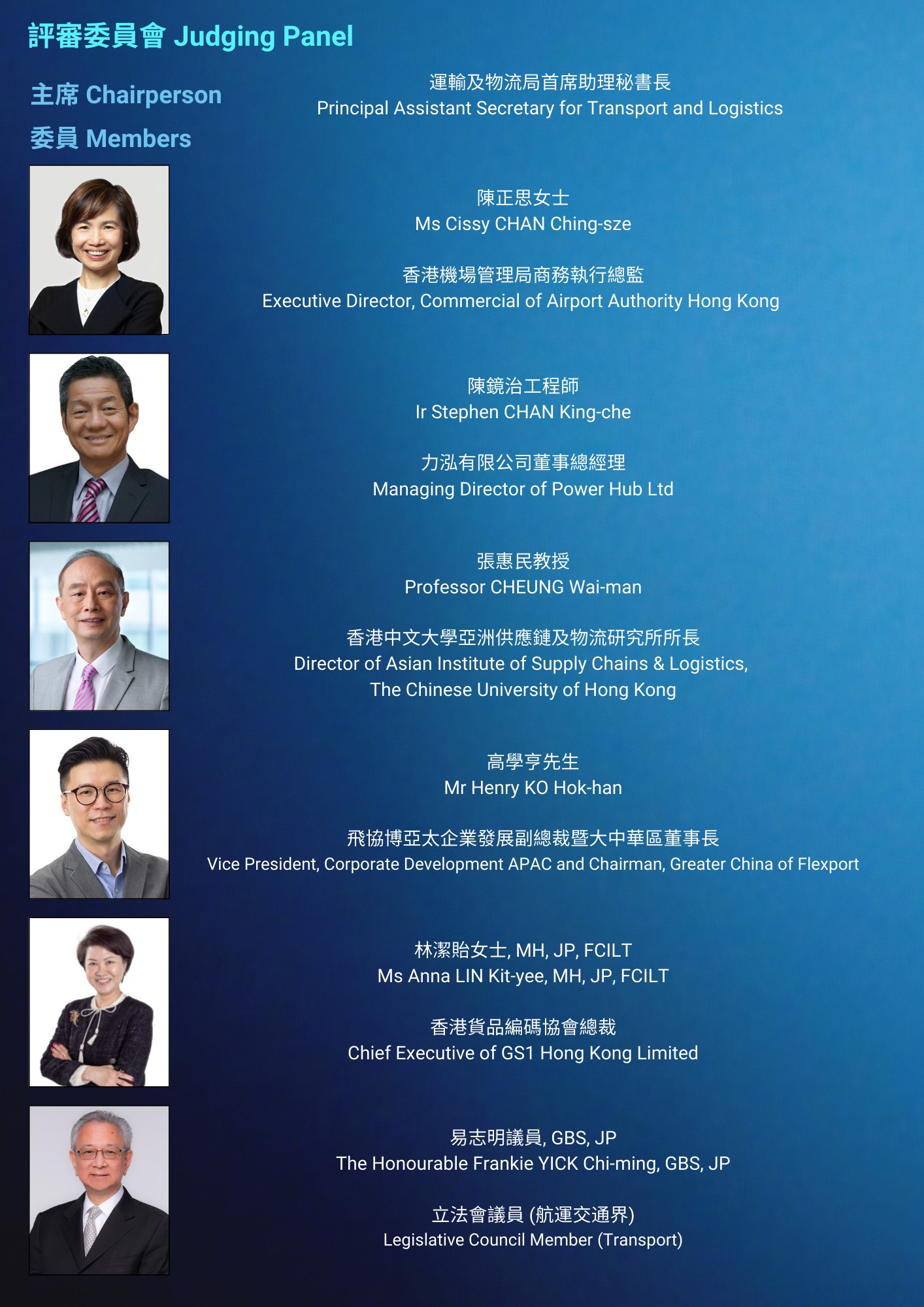 Transport and Logistics Bureau - My Blog